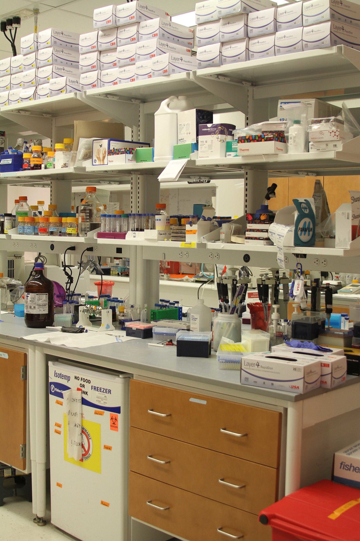 Center for Applied Proteomics and Molecular Medicine